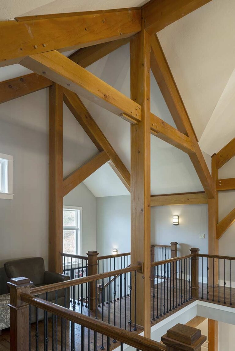 Stunning Loft Inspiration for Your Custom Home | Riverbend